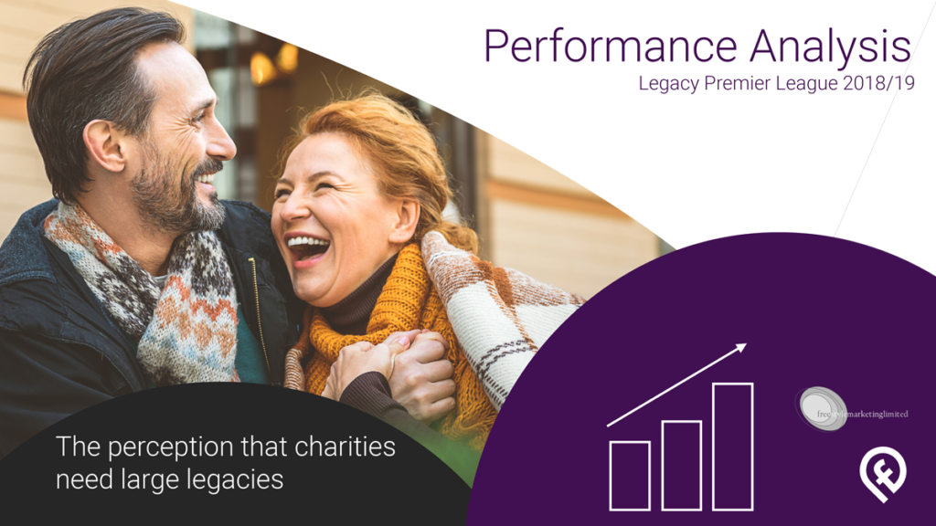 The Legacy Marketeer’s Reference Point – fastmap